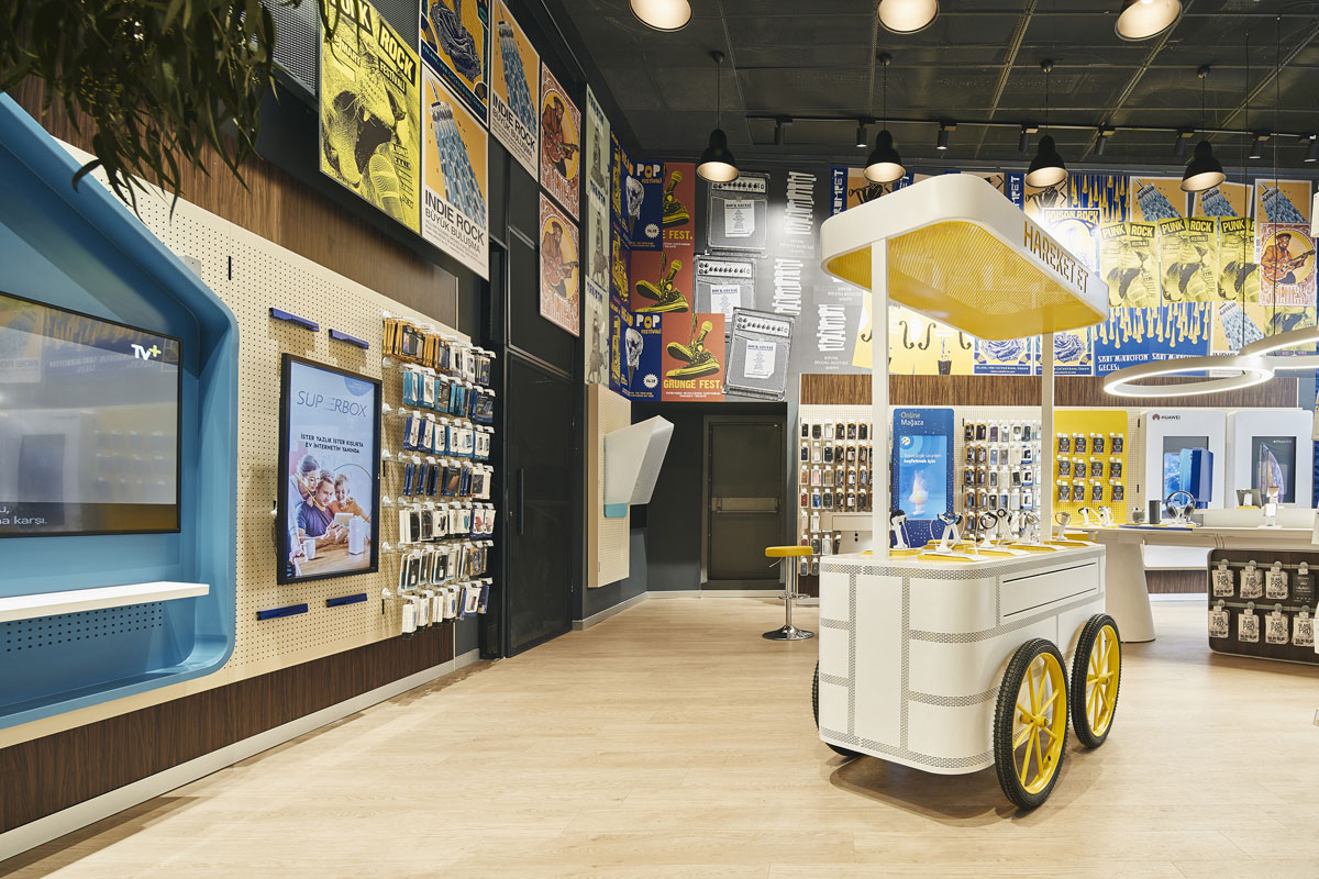 Inspiring Interior Design Concepts for Retail Environments | SBID