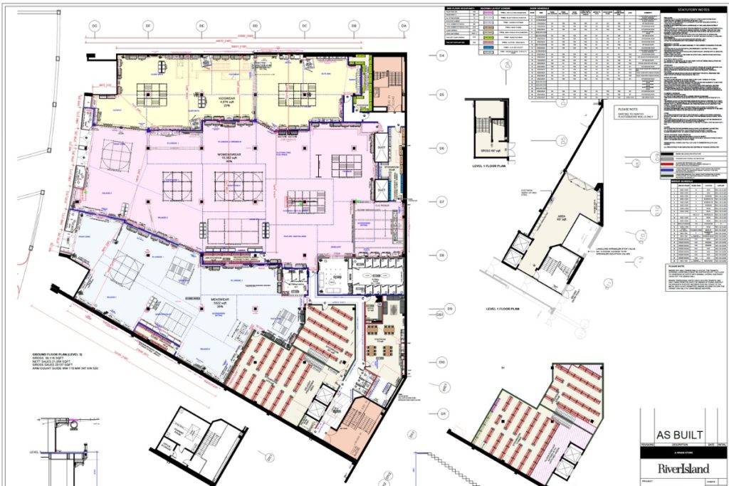 See How River Island are Designing Retail Spaces for the Future | SBID